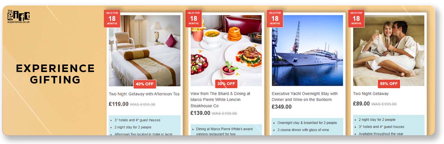 Memories in a Box: The Gift Experience | Top15Online.com