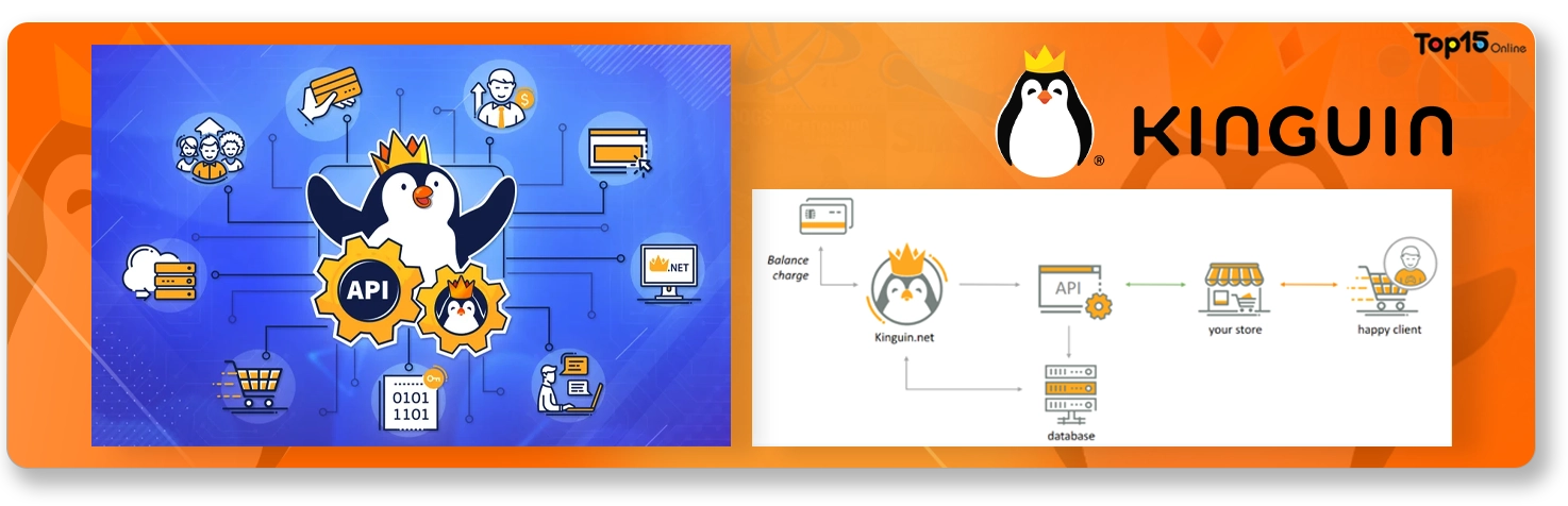 Kinguin Review | A New Sensation in Online Gaming | Top15Online.com ...