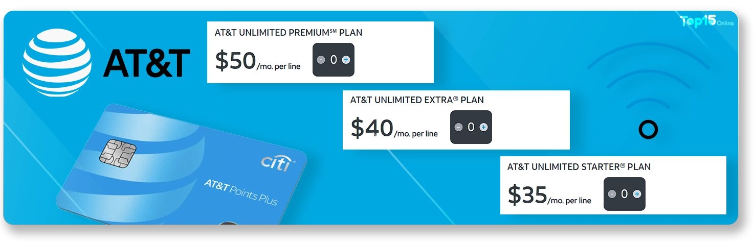 ATT Review: Connectivity That Touches the World | Top15Online.com