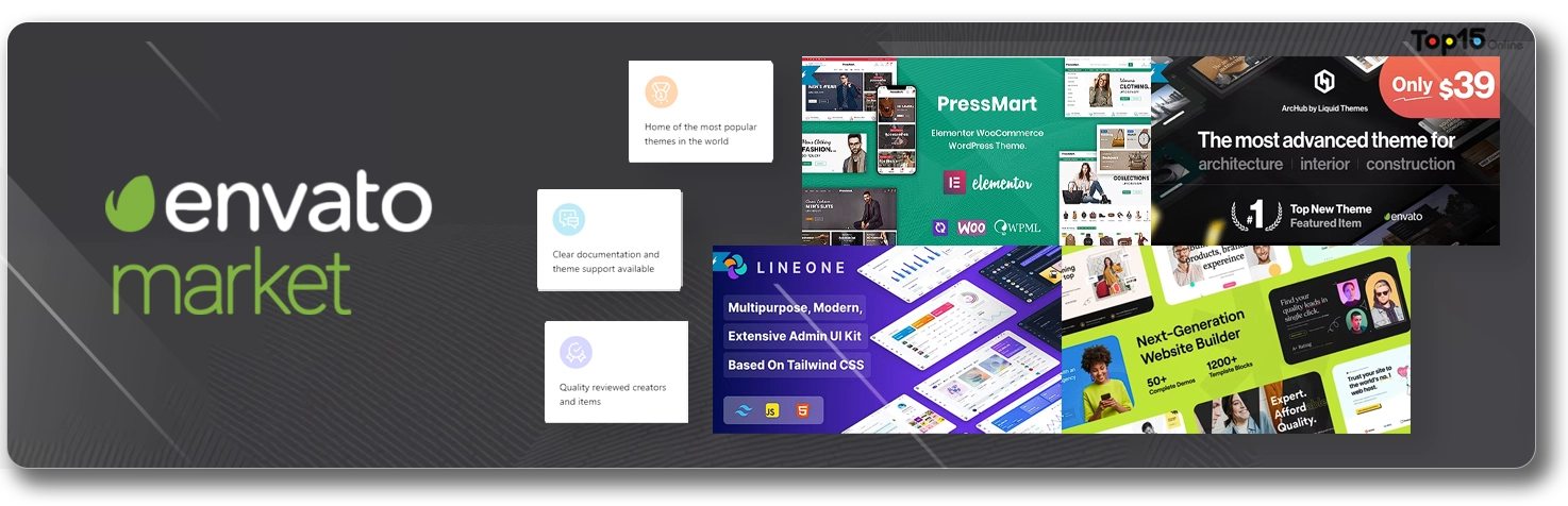Envato Market Review: Is it the Perfect Website Garage? | Top15Online ...