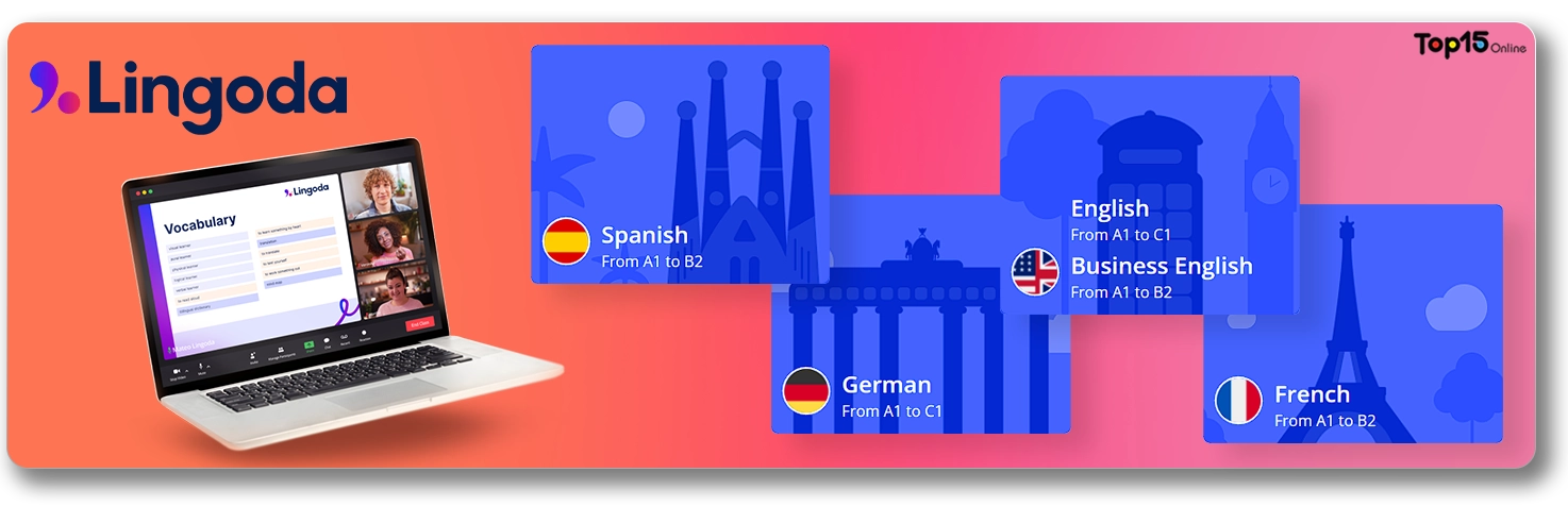 Lingoda Language Courses Review: Learn a New Language Today ...