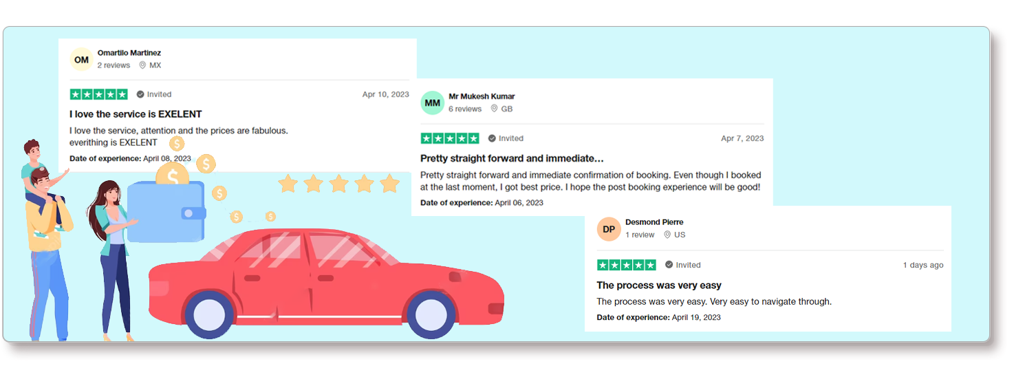 RentCars Review 2023: Best Car Rental Service Or Not? | Top15Online.com ...