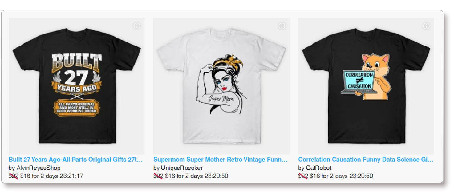 Teepublic Review: Worth Quality Or Not? | Top15Online.com