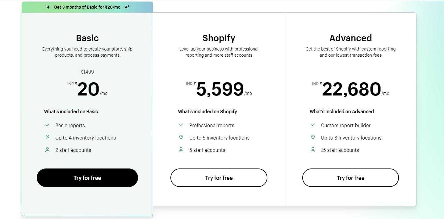 Shopify Review: Effective Ways to Become a Business Force | Top15Online.com