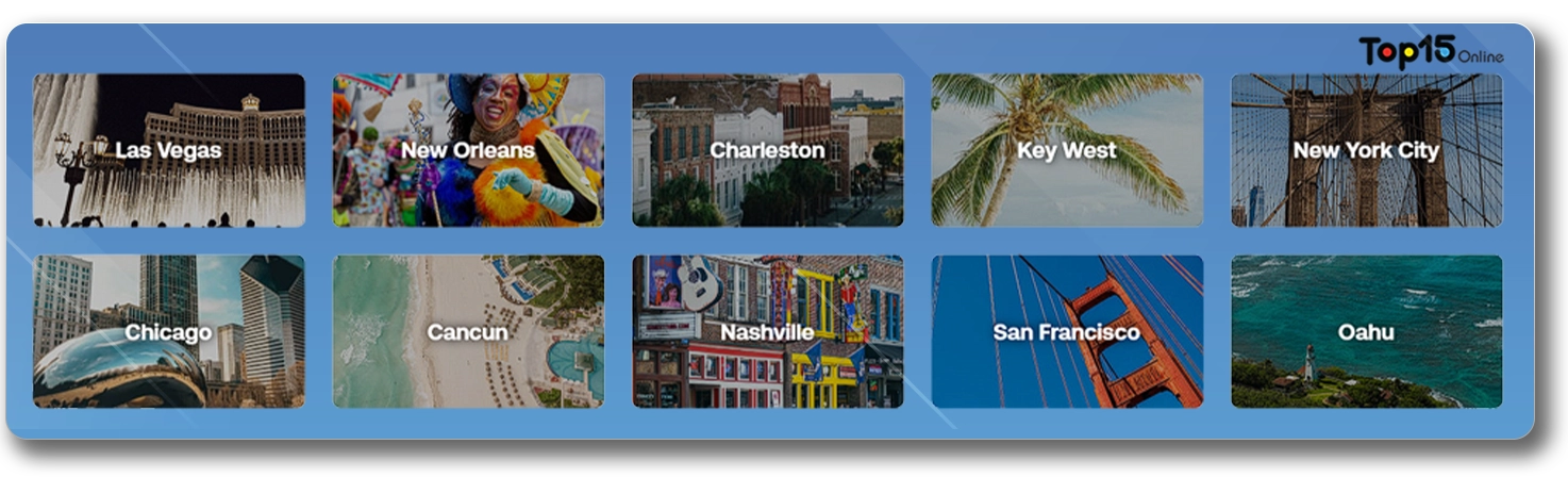 Viator Review: Unforgettable Experiences Everytime | Top15Online.com